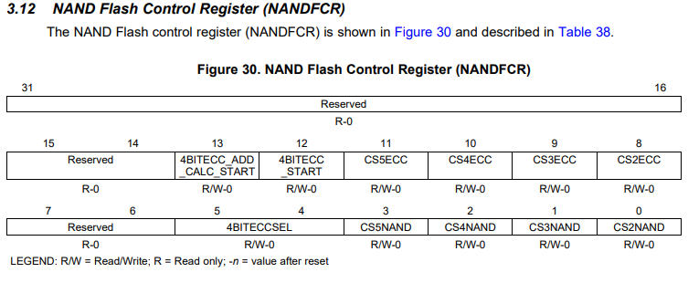 DSP与FPGA之EMIF接口的调试说明_fpga与dsp接口-CSDN博客