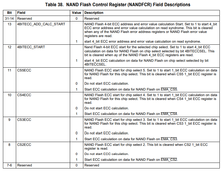 DSP与FPGA之EMIF接口的调试说明_fpga与dsp接口-CSDN博客
