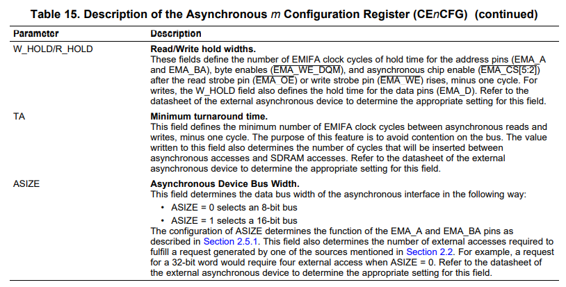 DSP与FPGA之EMIF接口的调试说明_fpga与dsp接口-CSDN博客