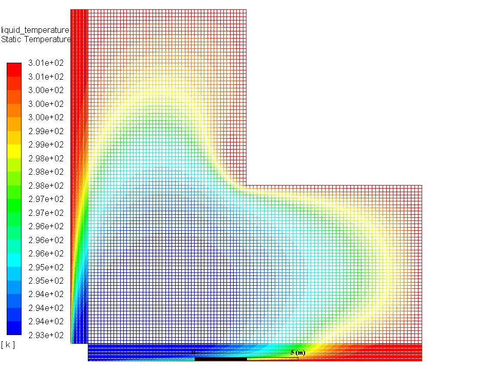 ANSYS FLUENT瞬态模拟动画制作_fluent动画-CSDN博客