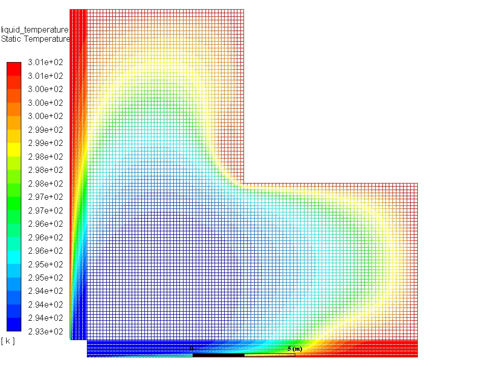 ANSYS FLUENT瞬态模拟动画制作_fluent动画-CSDN博客