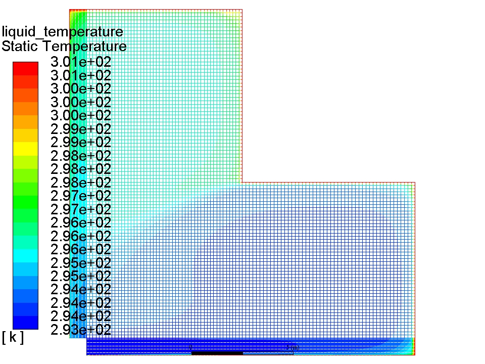 ANSYS FLUENT瞬态模拟动画制作_fluent动画-CSDN博客