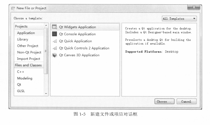 Qt learning notes - Programmer Sought