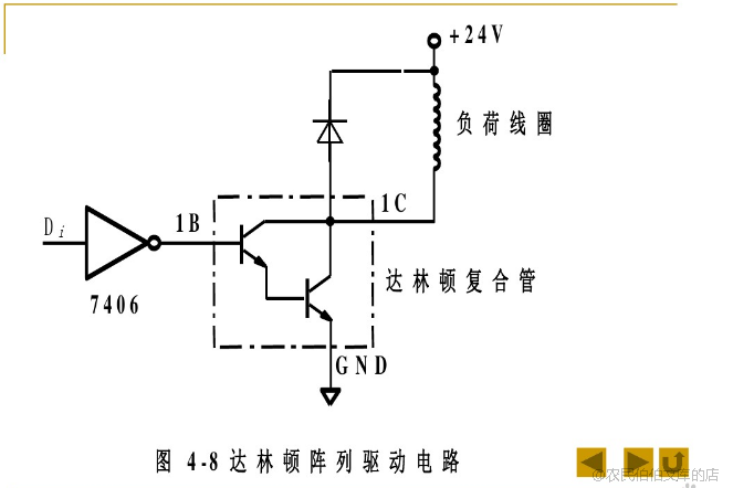 硬件设计之二——信号设计07：工控中DI/DO的接口电路_di电路-CSDN博客