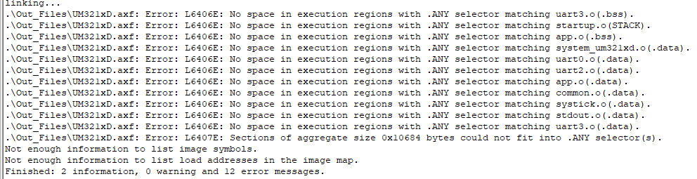 keil空间不足，.\Objects\template.axf: Error: L6406E: No space in execution regions with .ANY selector ...