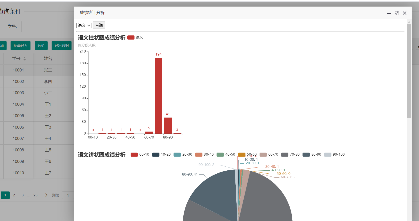 python web项目（django+Layui+mysql）-CSDN博客