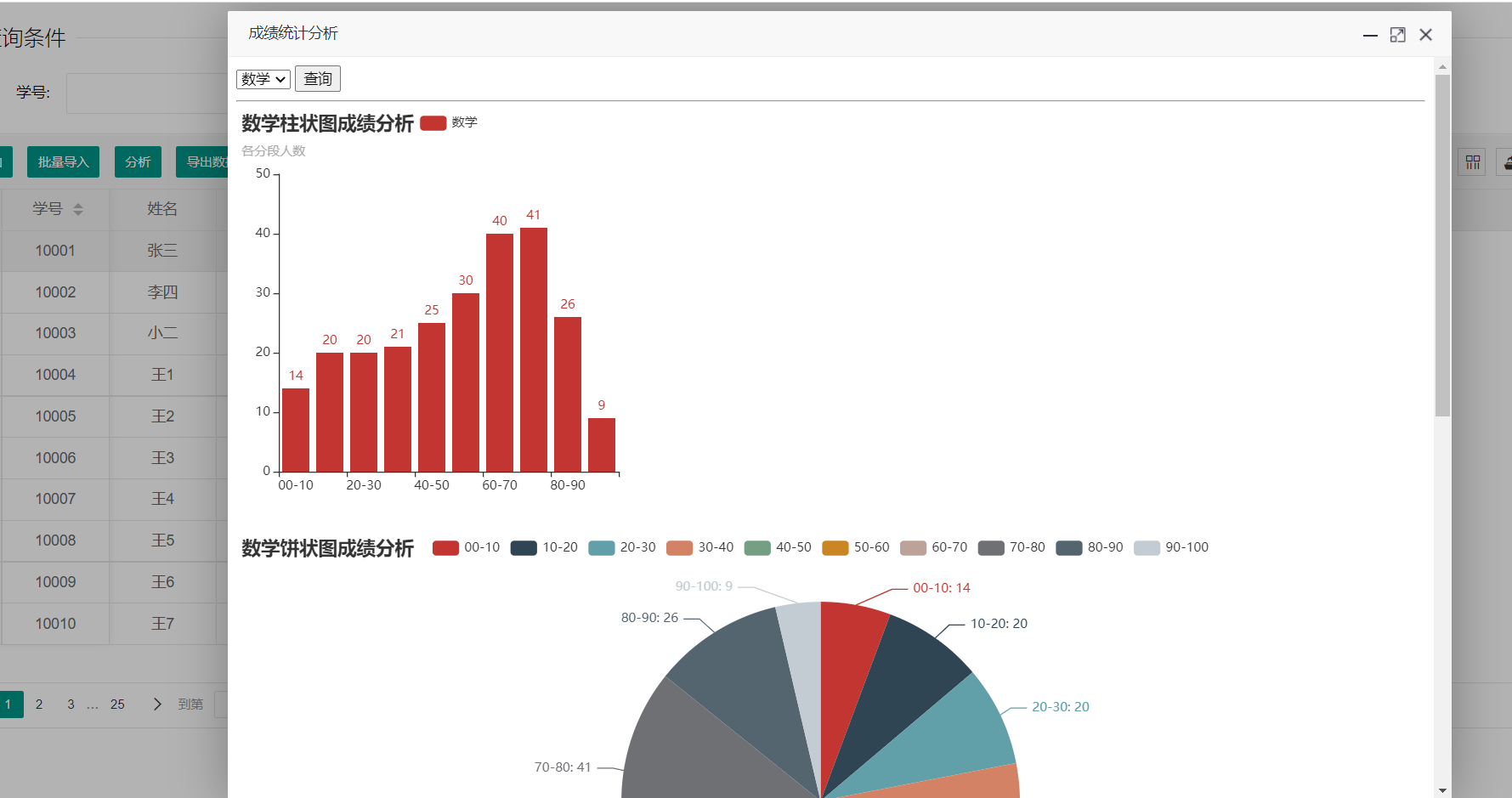 python web项目（django+Layui+mysql）-CSDN博客