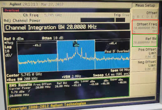 测试--功率测试_频谱仪offset freq-CSDN博客