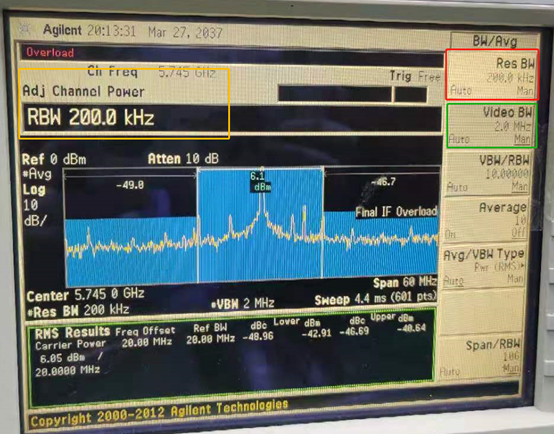 测试--功率测试_频谱仪offset freq-CSDN博客