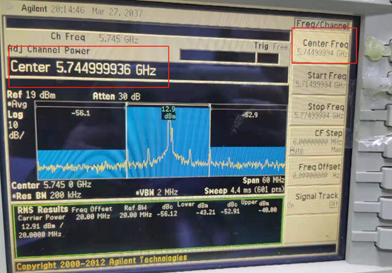 测试--功率测试_频谱仪offset freq-CSDN博客