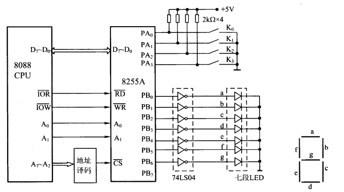 8255A的应用举例_8255的应用实例-CSDN博客