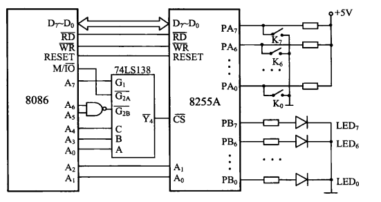 8255A的应用举例_8255的应用实例-CSDN博客