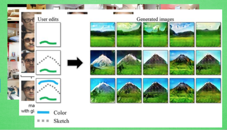 DL-GAN生成对抗网络_dl gan-CSDN博客