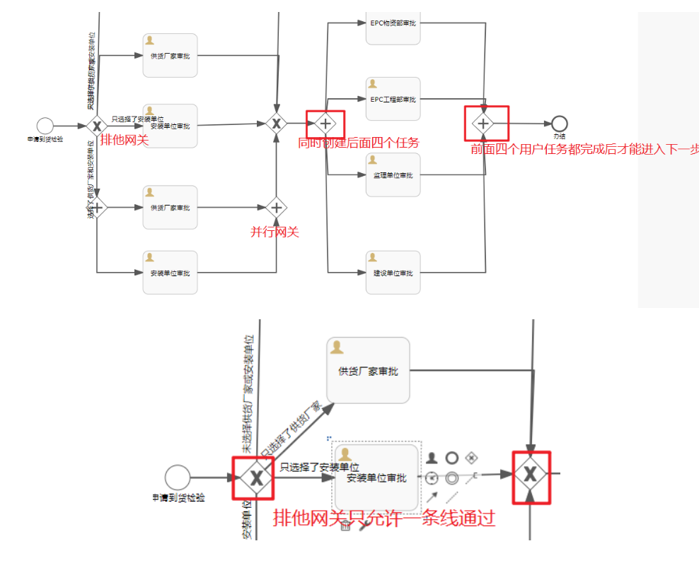 Flowable流程设计器的使用flowable 流条件 Csdn博客 