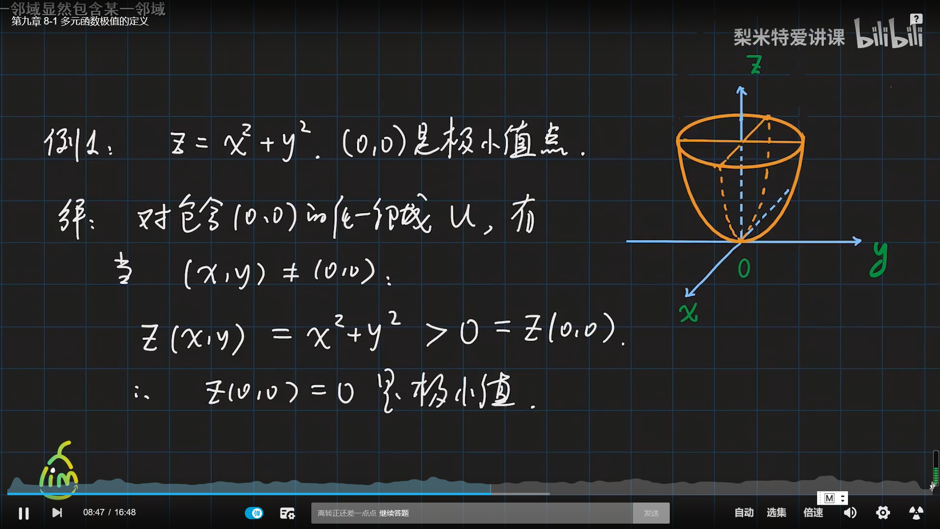 高等数学——多元函数极值的定义 Csdn博客 