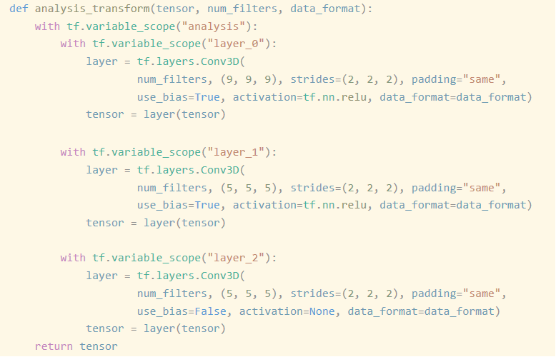 深度学习点云压缩：Learning Convolutional Transforms for Point Cloud Geometry ...