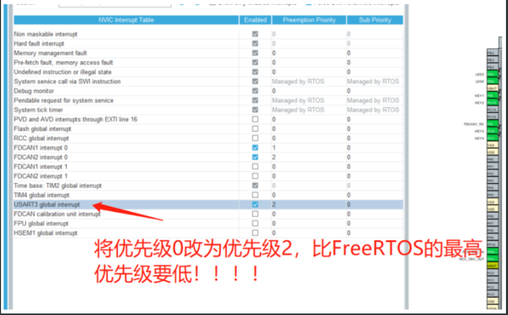 FreeRTOS | STM32H7串口中断调用FreeRTOS API，导致程序卡死_串口中断导致freertos死机-CSDN博客