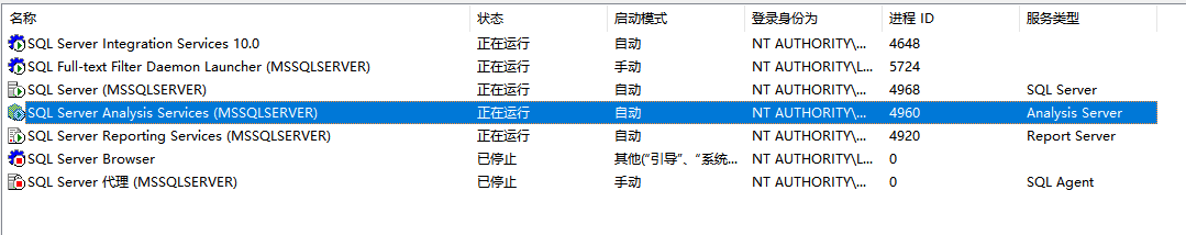 sql server无法连接[[Microsoft][ODBC SQL Server Driver][DBNETLIB]SQL Server 不存在或访问被拒绝]-CSDN博客