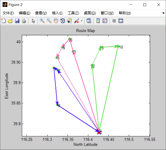 【VRP问题】基于蚁群算法求解带容量限制车辆路径CVRP问题matlab源码_蚁群算法求解有容量限制的车辆路径问题-CSDN博客