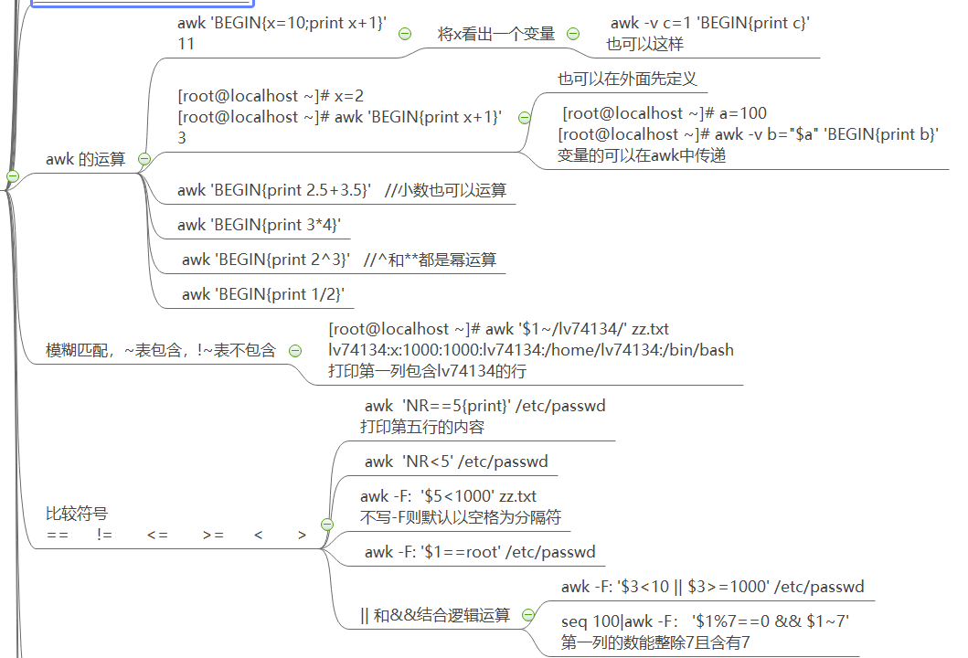 shell七之awk的用法_awk '{print $1}-CSDN博客
