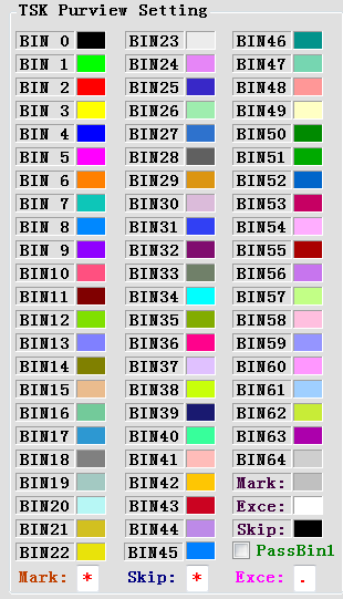晶圆测试Map转换(TSK/TEL/PT301)_tel contorl map-CSDN博客