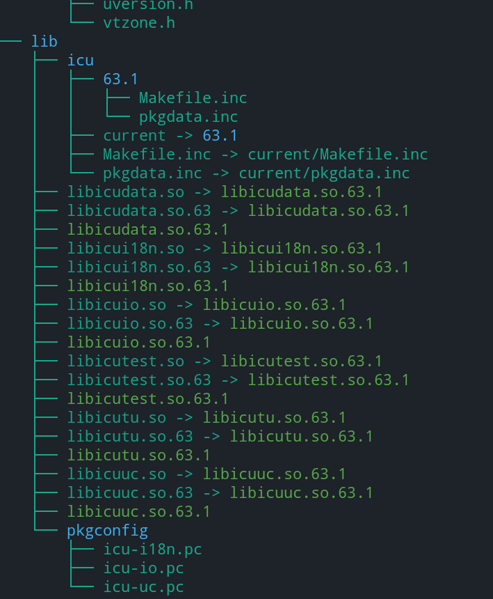 解决 error while loading shared libraries: libicui18n.so.63: cannot open shared object file-CSDN博客