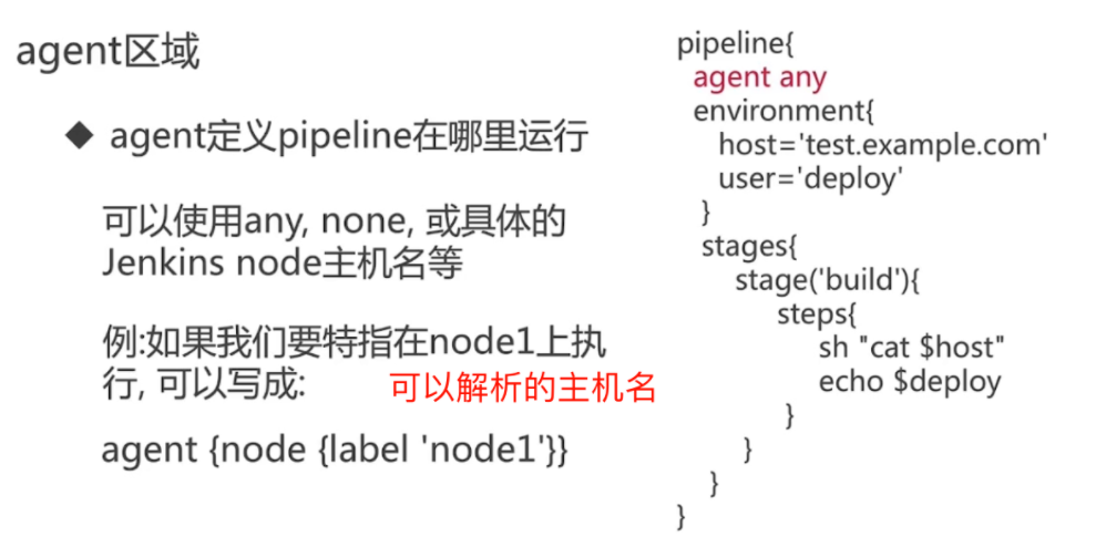 Jenkins-Pipeline_jenkins pipeline ssh-CSDN博客