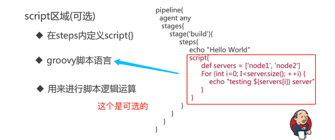 Jenkins-Pipeline_jenkins pipeline ssh-CSDN博客