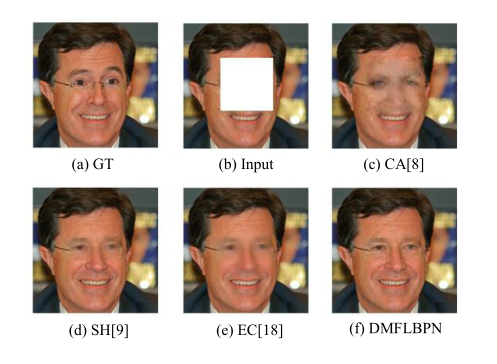 Face Image Inpainting Network based on Dense Multi-Scale Fusion of Local Binary Patterns——2021 ...