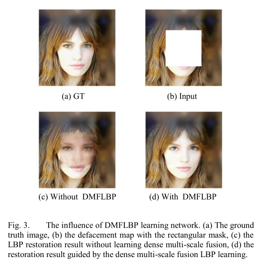 Face Image Inpainting Network based on Dense Multi-Scale Fusion of Local Binary Patterns——2021 ...