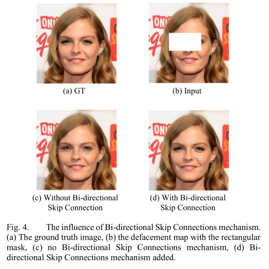 Face Image Inpainting Network based on Dense Multi-Scale Fusion of Local Binary Patterns——2021 ...