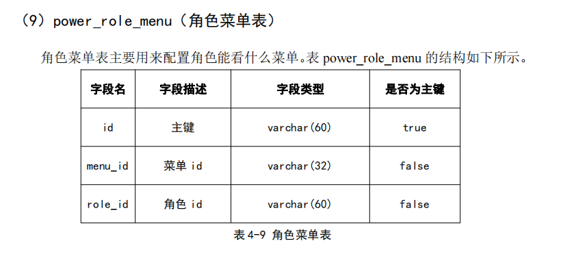NaVicat Premium 字段设计怎么自动生成表格_navicat表如何在word形成表格-CSDN博客