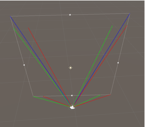 Unity全局雾处理 Unity 雾 Csdn博客