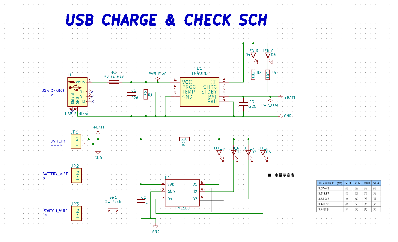 【KiCad】使用体验总结-CSDN博客