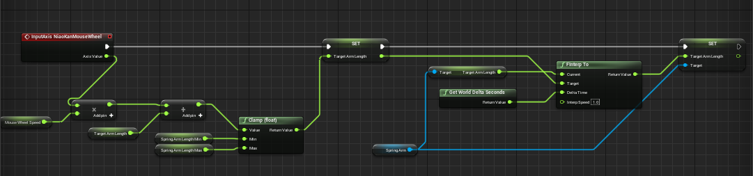 ## UE4 带有SpringArm的Pawn的平滑缩放和平滑旋转_unreal 实现pawn平滑缩放-CSDN博客