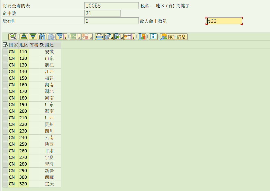 关于SAP标准的省份配置表中没有港澳台的相关的情况调查_sap oy17-CSDN博客