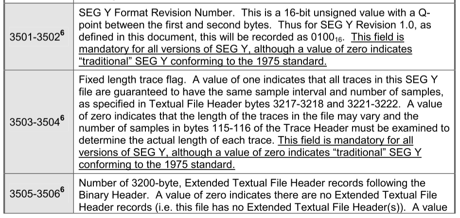 Python实现txt格式文件转segy格式文件_如何将dat转化为segy-CSDN博客