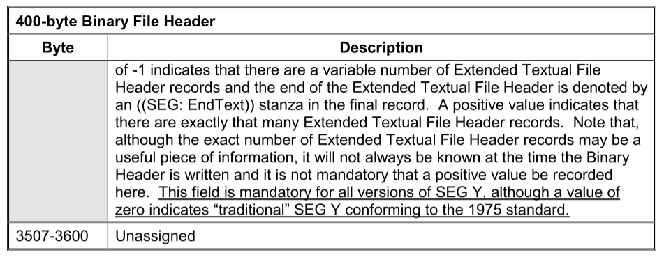 Python实现txt格式文件转segy格式文件_如何将dat转化为segy-CSDN博客