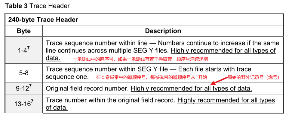 Python实现txt格式文件转segy格式文件_如何将dat转化为segy-CSDN博客