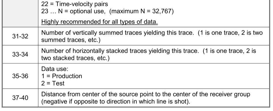 Python实现txt格式文件转segy格式文件_如何将dat转化为segy-CSDN博客