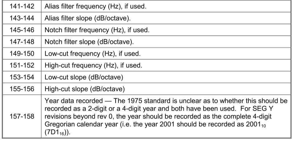 Python实现txt格式文件转segy格式文件_如何将dat转化为segy-CSDN博客