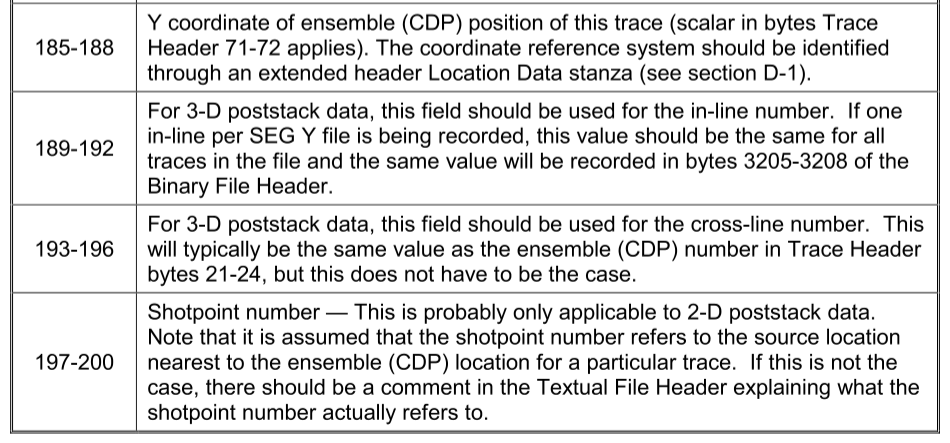 Python实现txt格式文件转segy格式文件_如何将dat转化为segy-CSDN博客