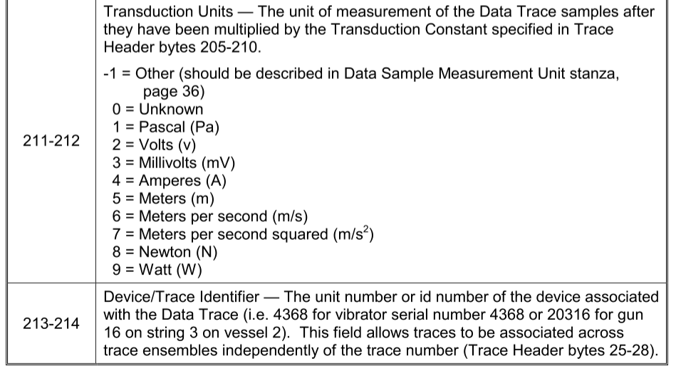Python实现txt格式文件转segy格式文件_如何将dat转化为segy-CSDN博客