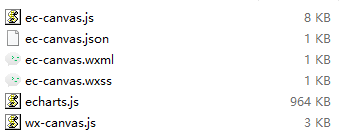 微信小程序引入echarts过大最佳解决方案、echarts在微信开发者工具中不跟随滑动、使用echarts控制台提示使用canvas 2d_开发者强制使用旧canvas,建议关闭-CSDN博客
