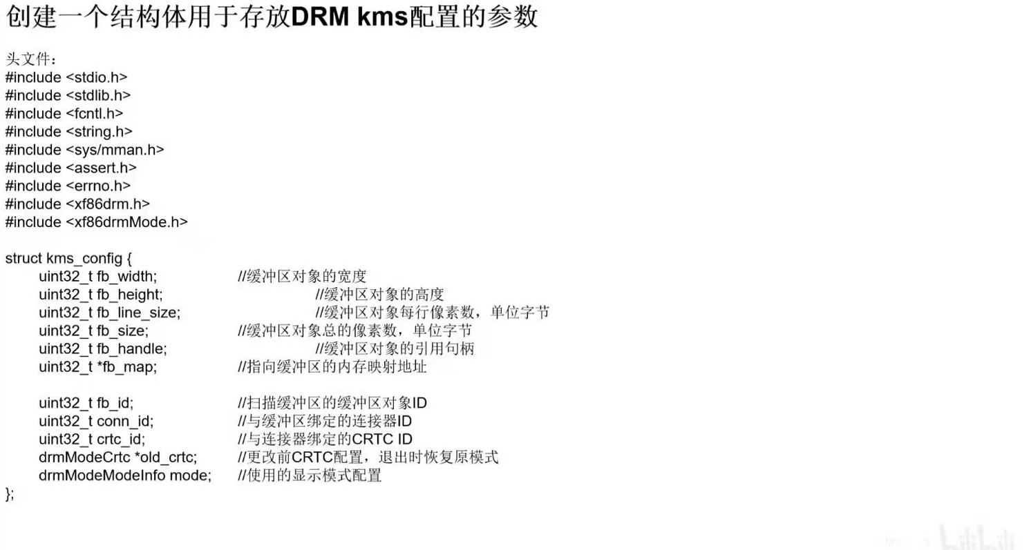 libdrm库函数使用_libdrm的测试程序在哪-CSDN博客