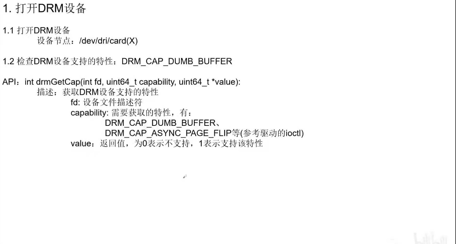 libdrm库函数使用_libdrm的测试程序在哪-CSDN博客