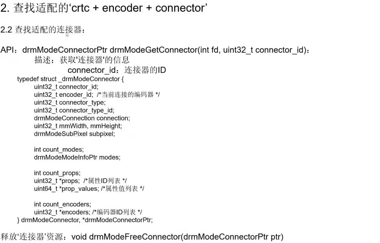 libdrm库函数使用_libdrm的测试程序在哪-CSDN博客