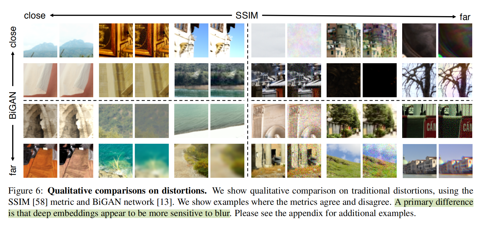 阅读笔记：图像相似性评估方法LPIPS_lpips计算-CSDN博客