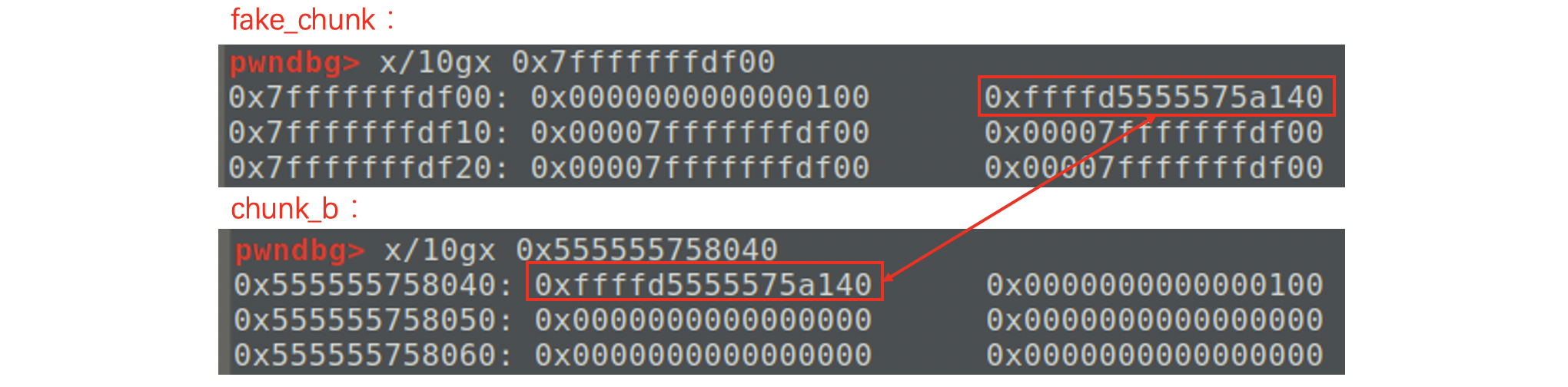 好好说话之House Of Einherjar-CSDN博客