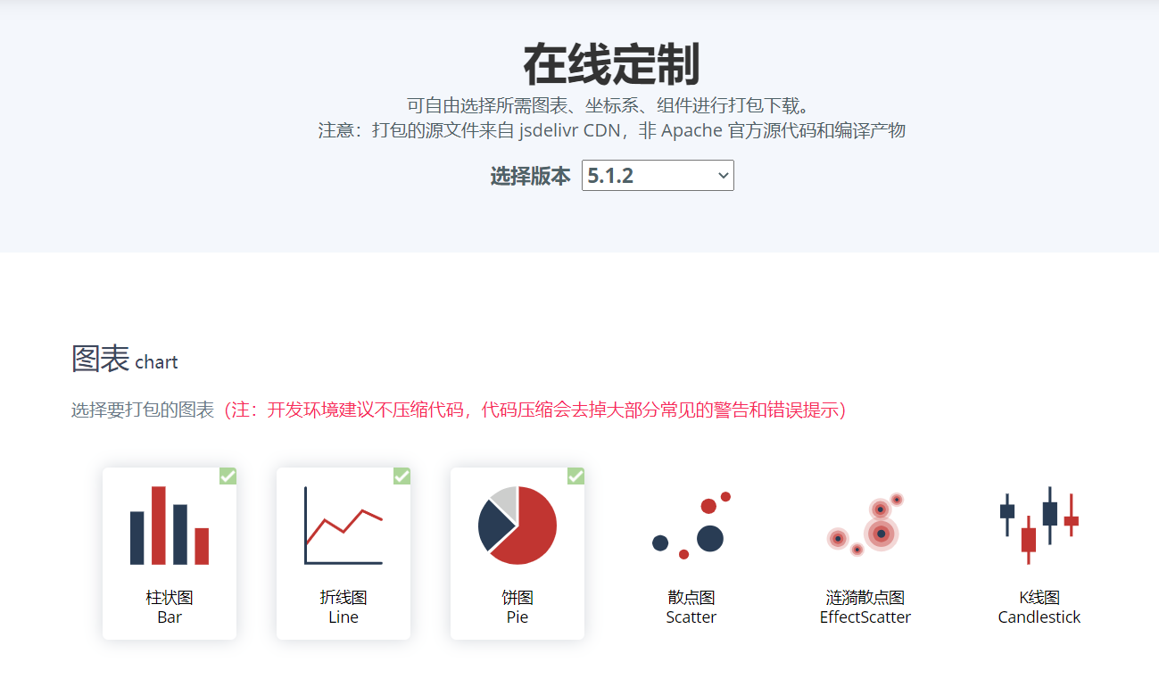 在Java web页面使用ECharts制作图表_javaweb生成图表-CSDN博客